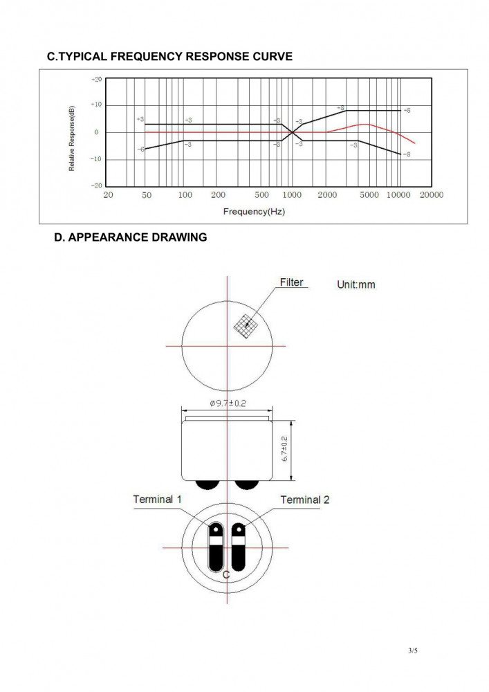 GMI9767 specification approval page 3