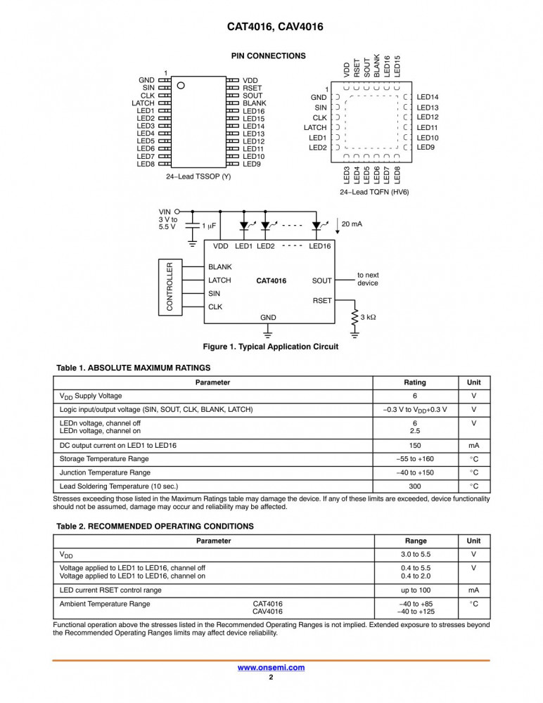 CAT4016 datasheet page 2