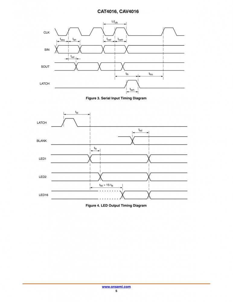 CAT4016 datasheet page 5