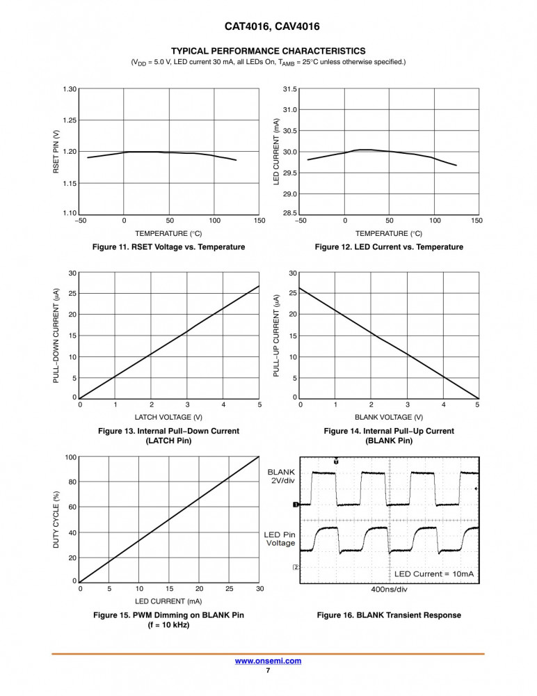 CAT4016 datasheet page 7