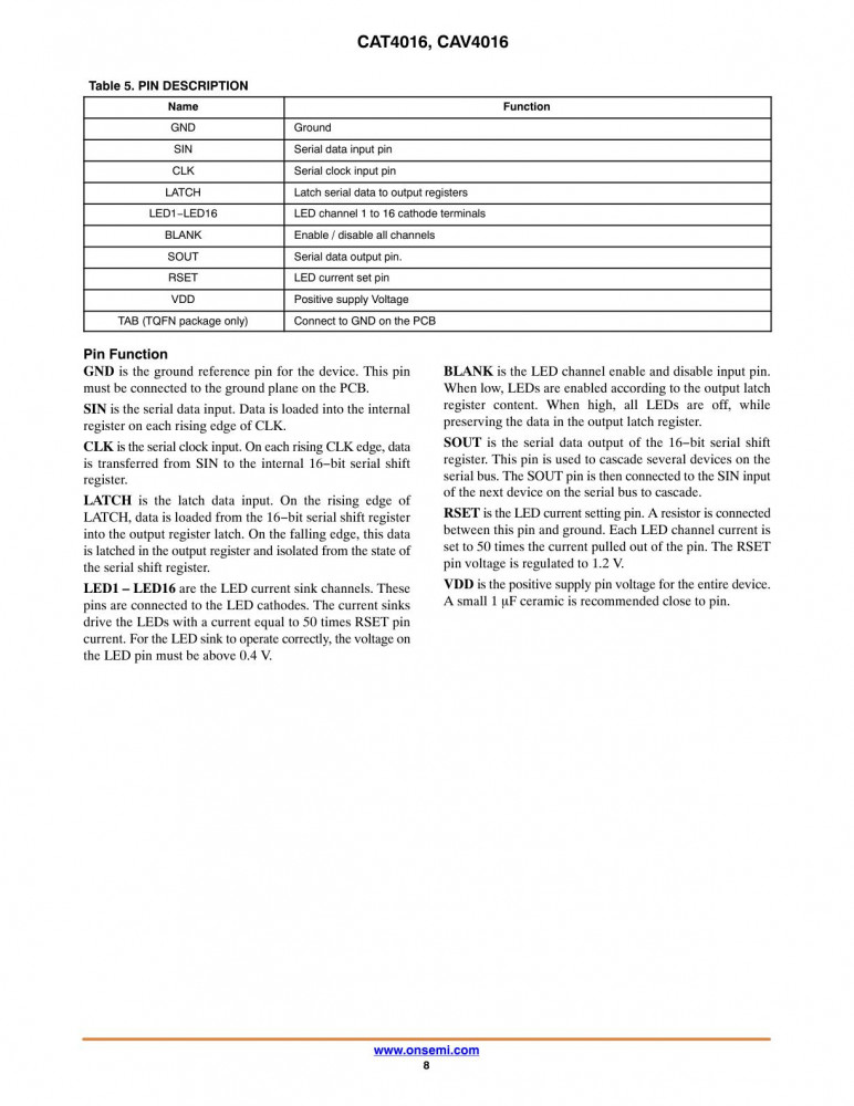 CAT4016 datasheet page 8