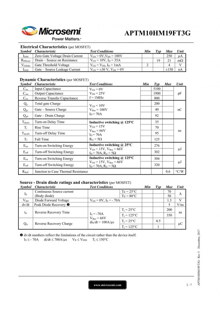 APTM10HM19FT3G datasheet page 2