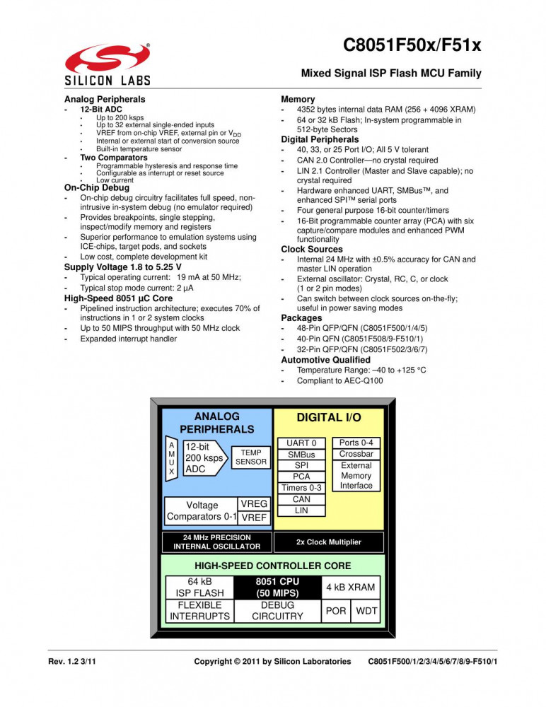 C8051F500-IQR datasheet page 1