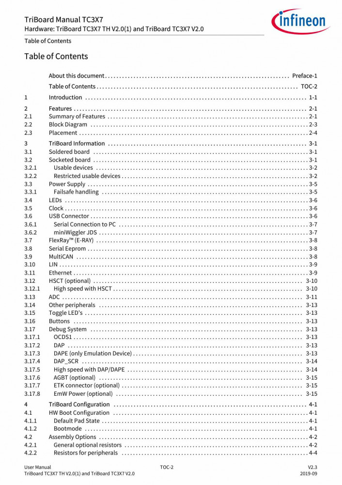 TriBoard TC3X7 manual page 2