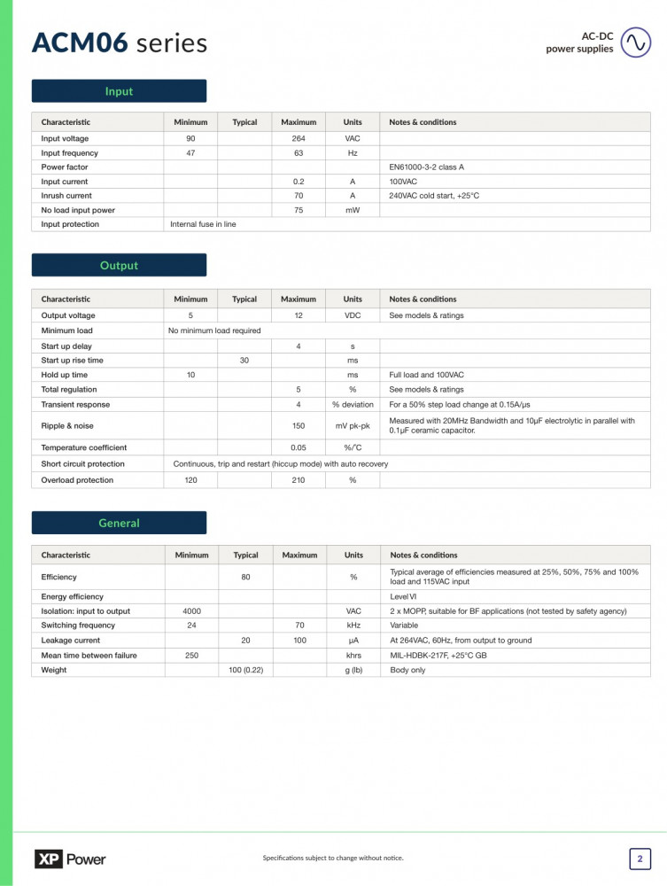 ACM06 technical document page 2