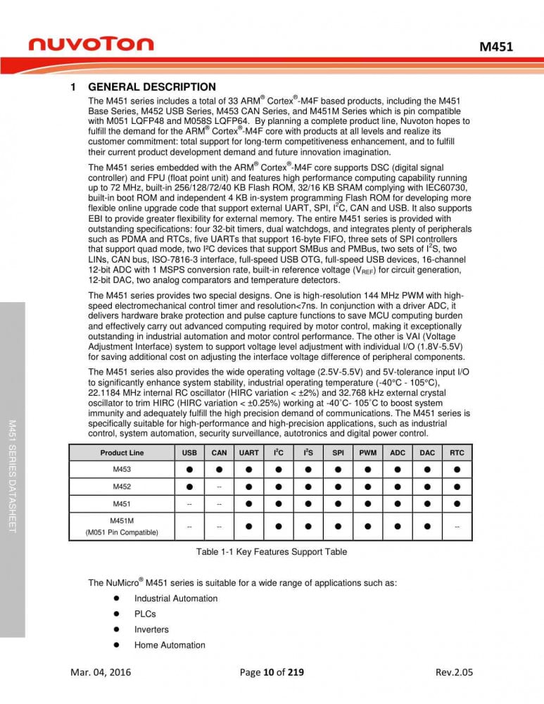 M453VG6AE datasheet page 10
