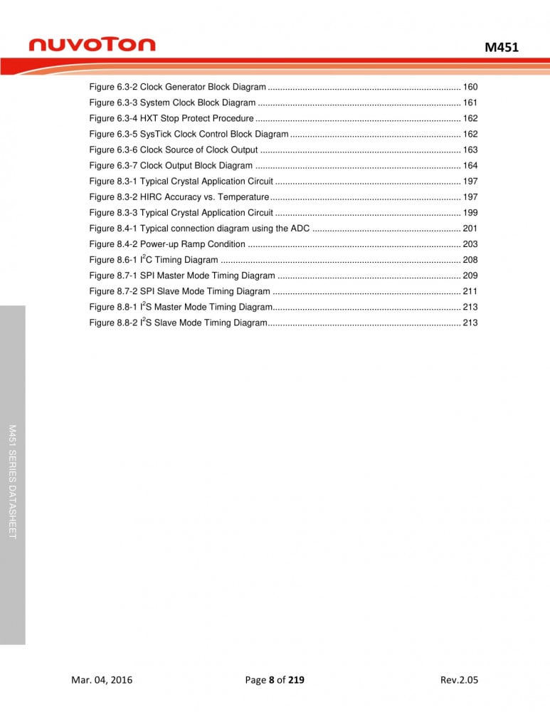M453VG6AE datasheet page 8