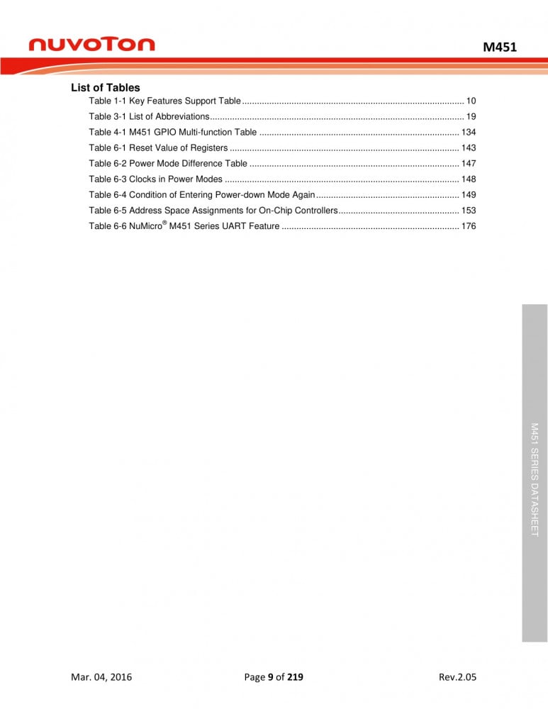 M453VG6AE datasheet page 9