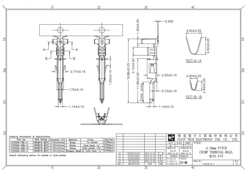C4255M-TBE-A technical document preview