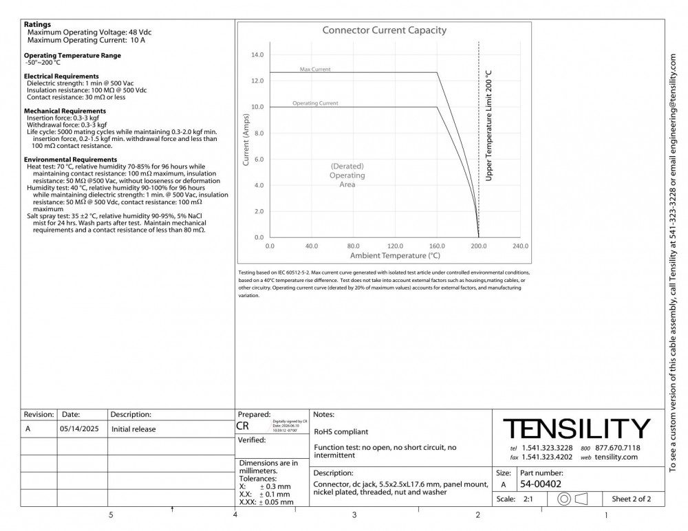 Tensility 54-00402 electrical requirements and current-capacity chart