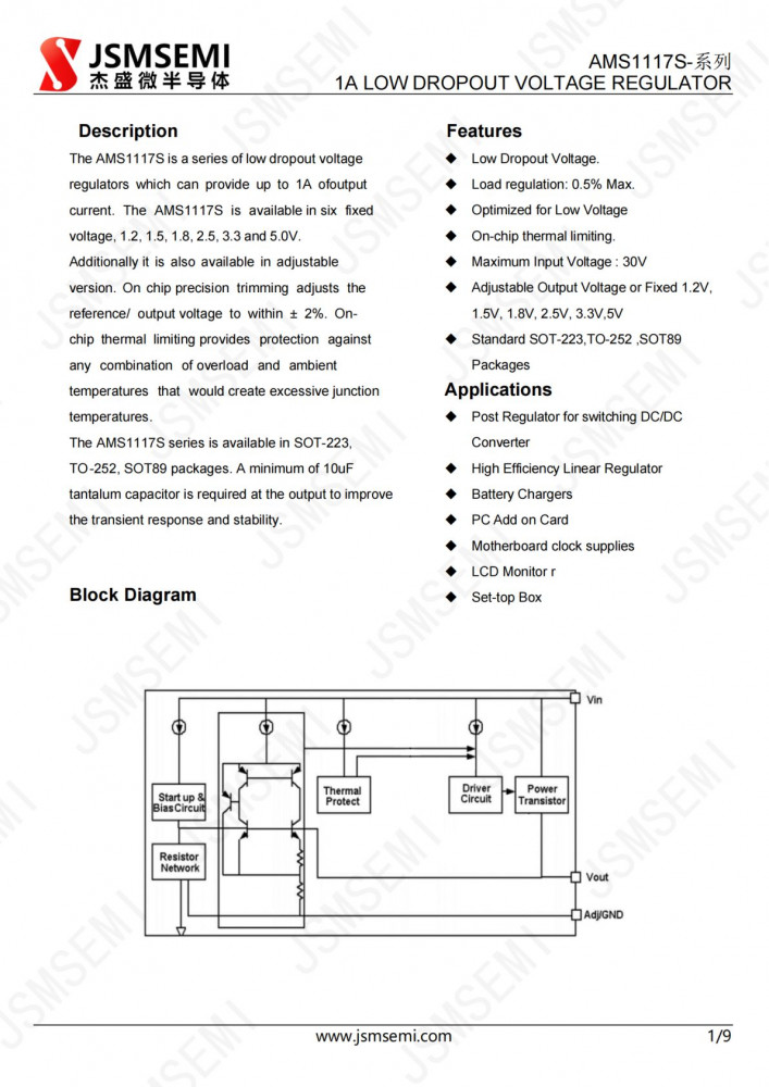 AMS1117S-5.0 datasheet page 1