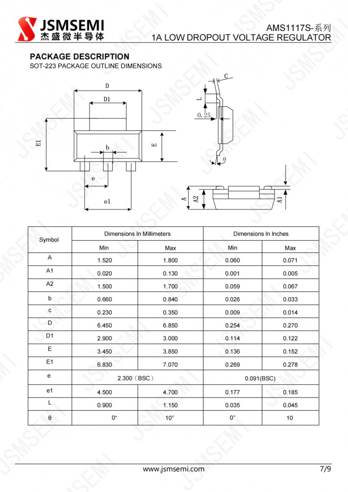 AMS1117S-5.0 datasheet page 7