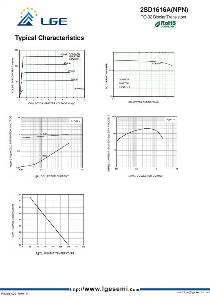 LGE 2SD1616A datasheet page 2