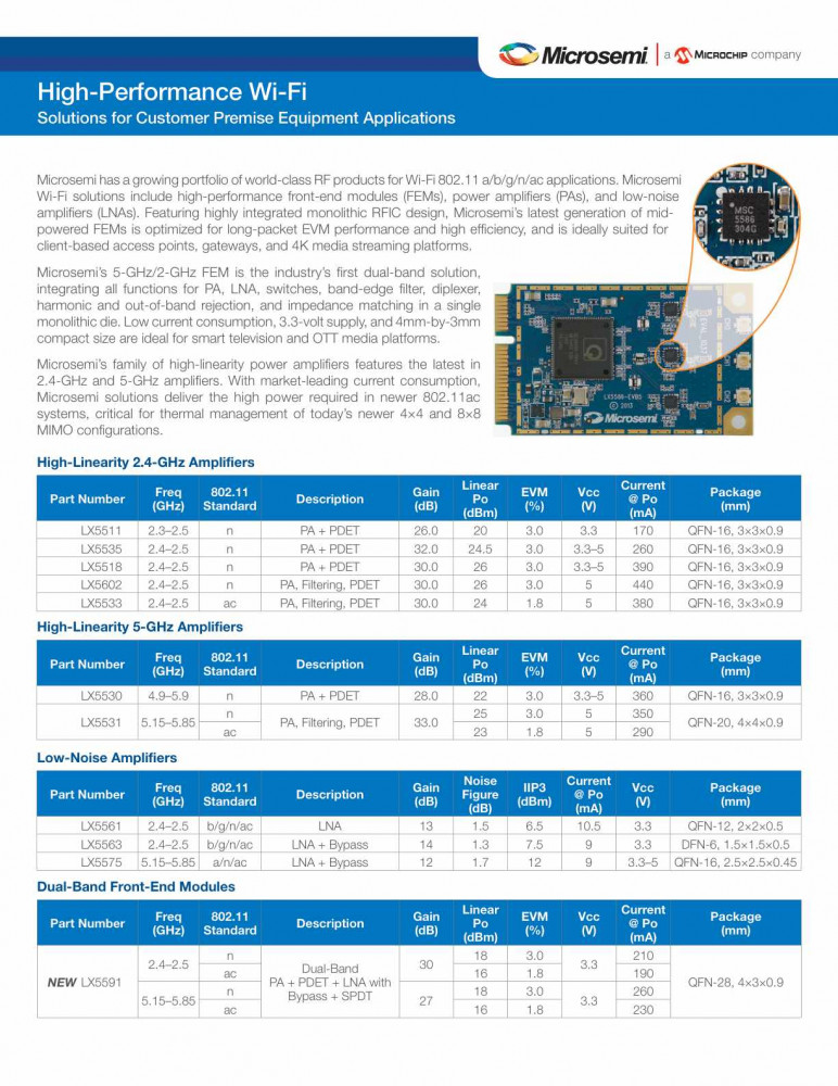 LX5584HLQ technical document page 1