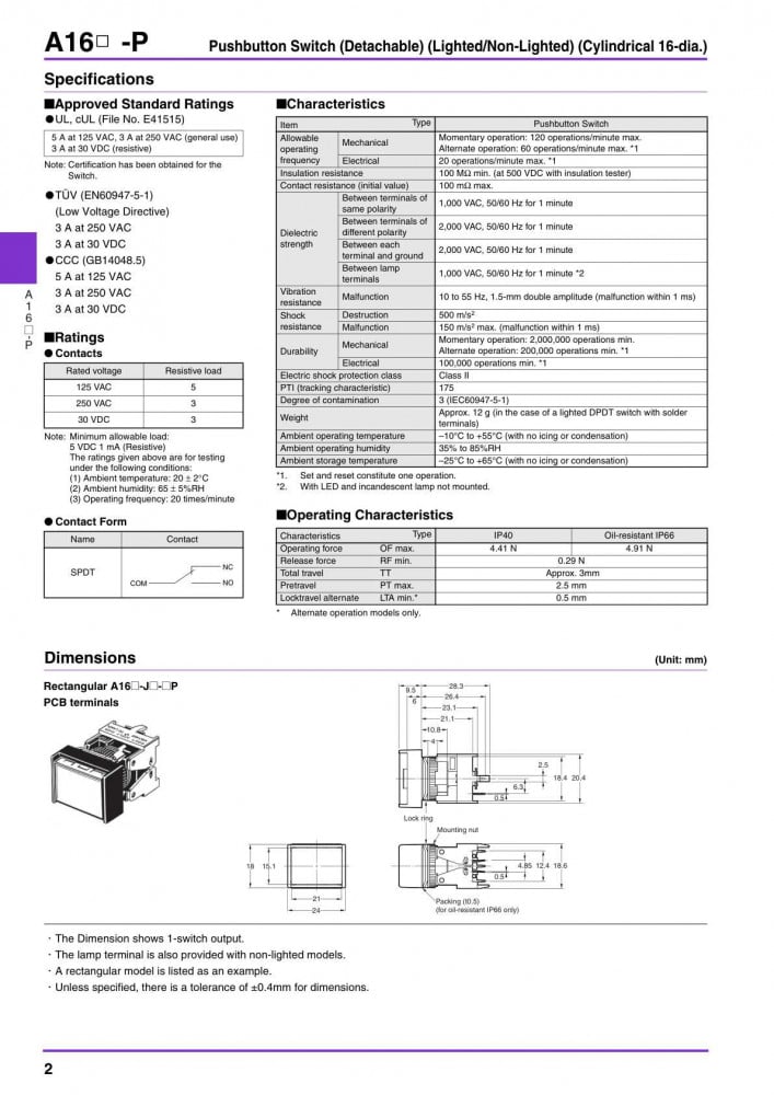 OMRON A165L datasheet page 2