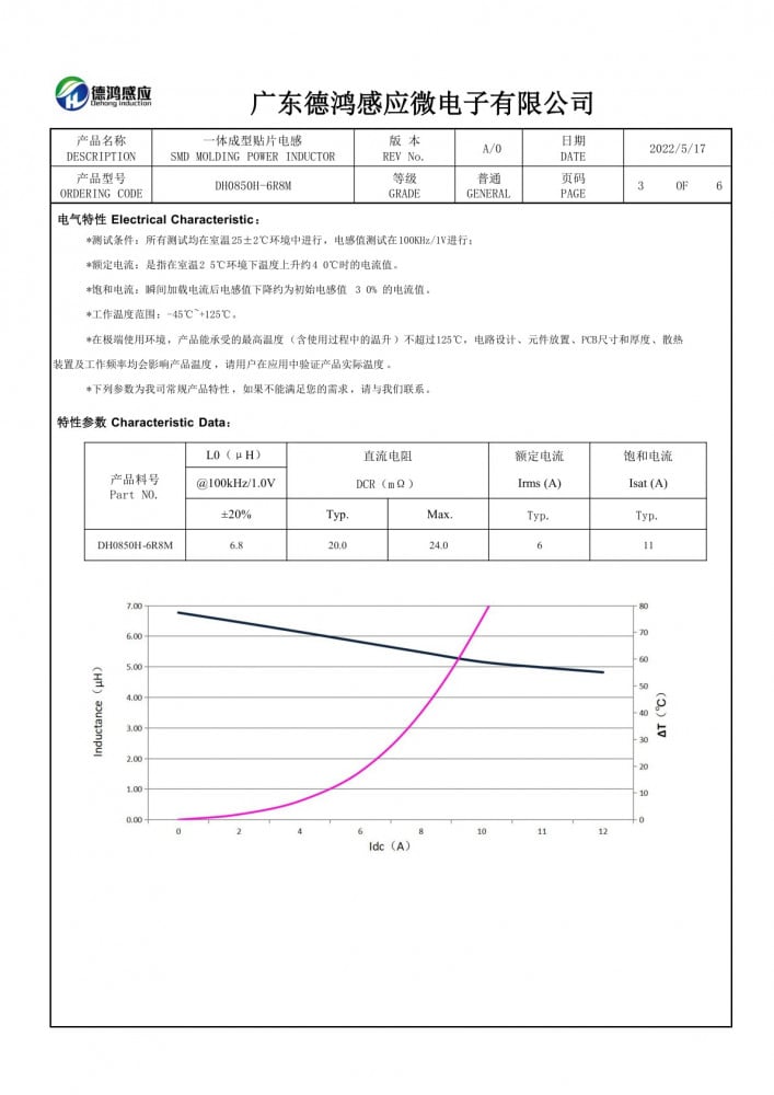 DH0850H-6R8M approval document page 4