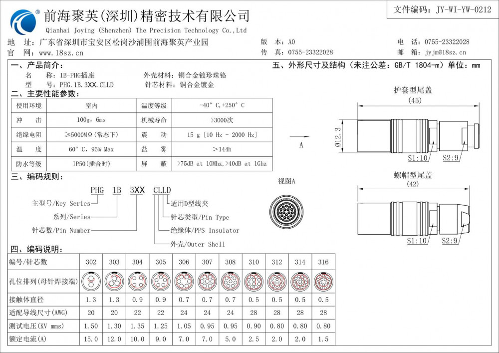 PHG.1B.306.CLLD(JY) technical document