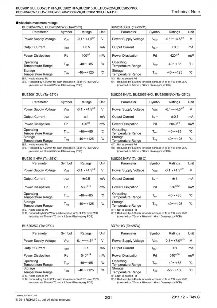 BU52001GUL-E2 technical document page 2