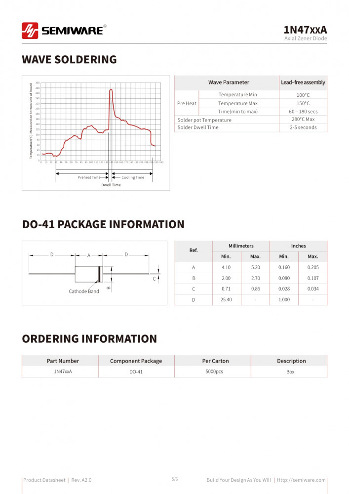 SEMIWARE 1N4771A datasheet page 5