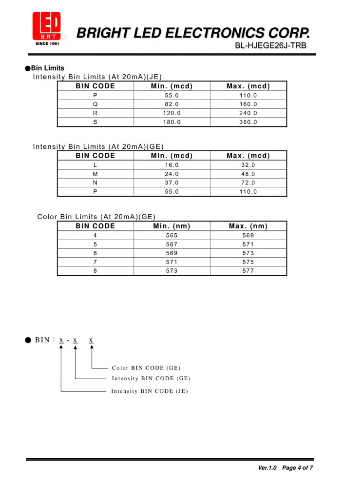 BL-HJEGE26J-TRB datasheet page 4