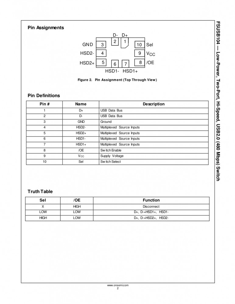 FSUSB104 datasheet page 3