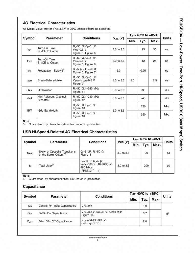 FSUSB104 datasheet page 6