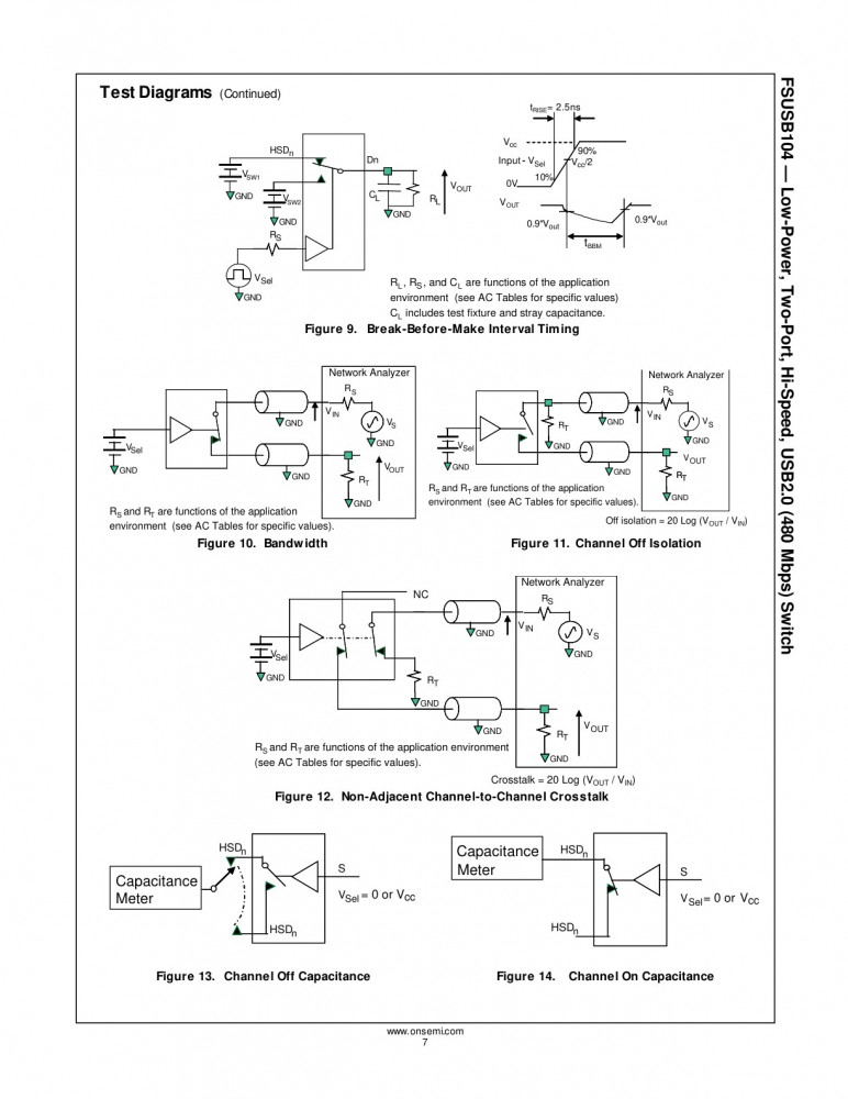FSUSB104 datasheet page 8