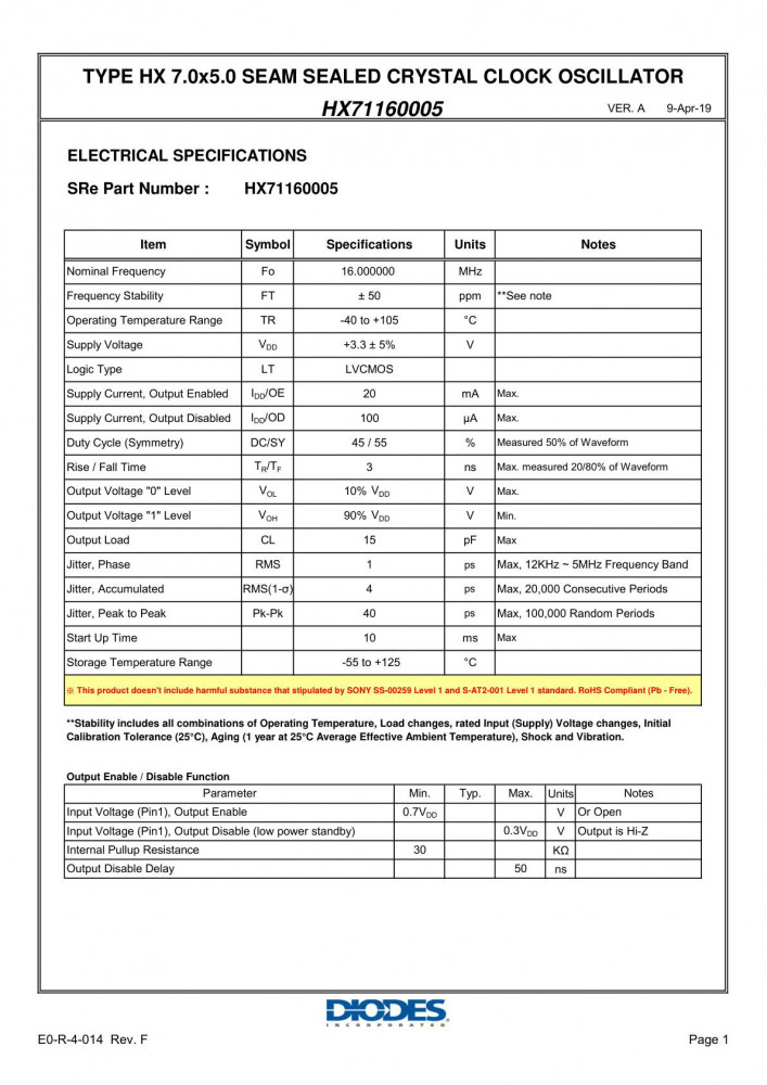 HX71160005 datasheet page 3