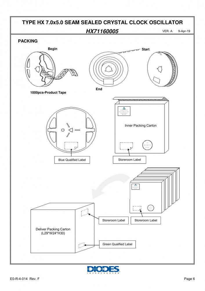 HX71160005 datasheet page 8