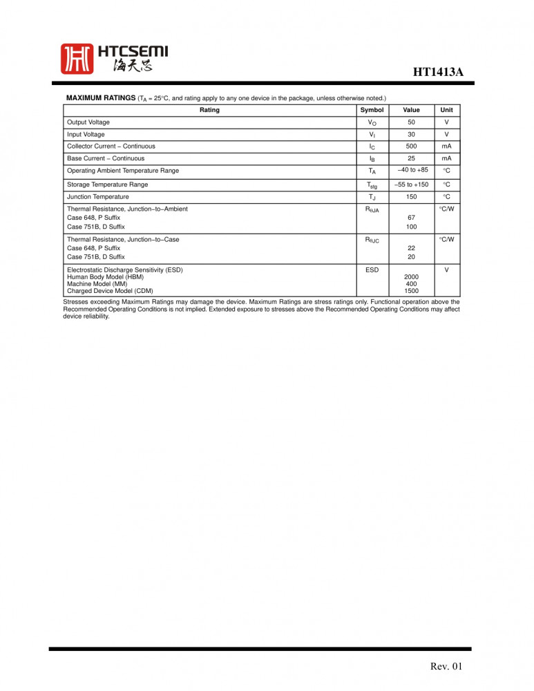 HT1413ARZ datasheet page 2