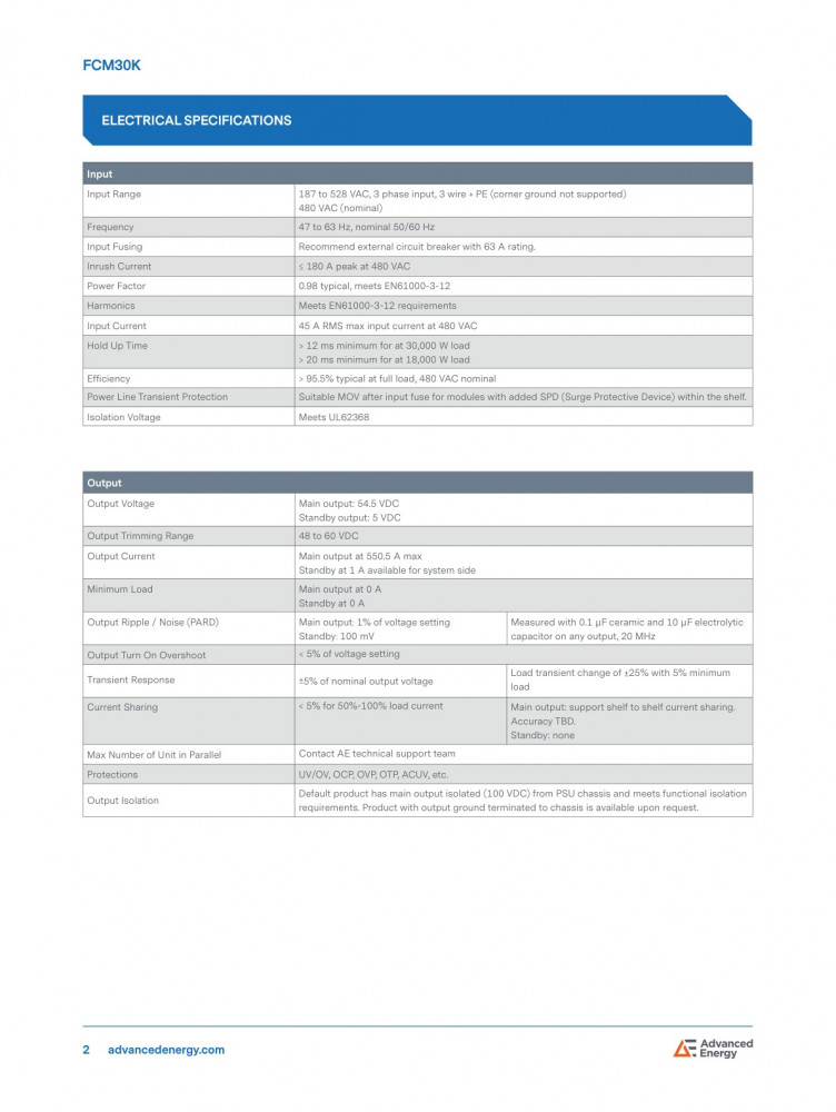 FCM30K document page 2