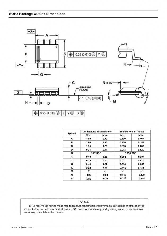 OP07C technical document page 5
