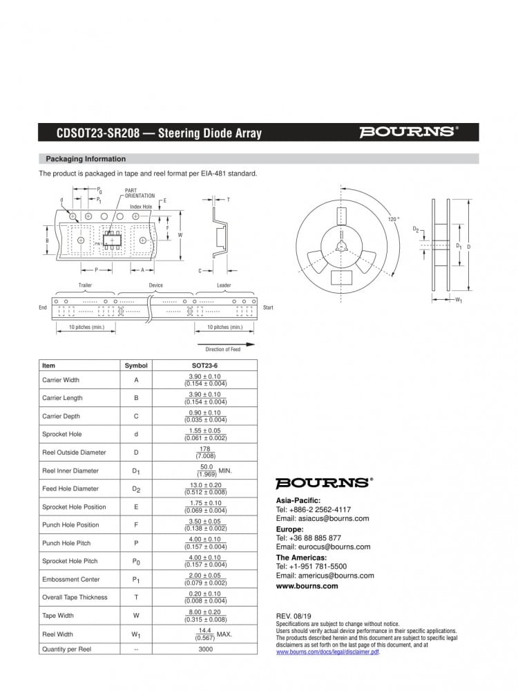 CDSOT23-SR208 datasheet page 4