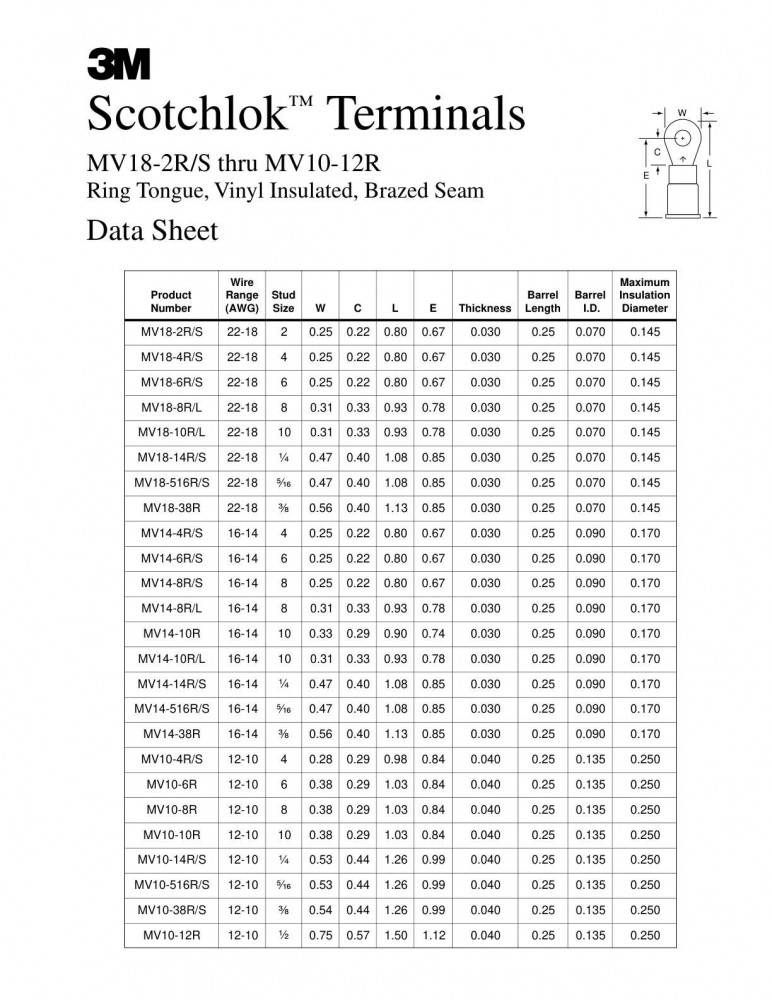 3M Scotchlok terminal data sheet page 1