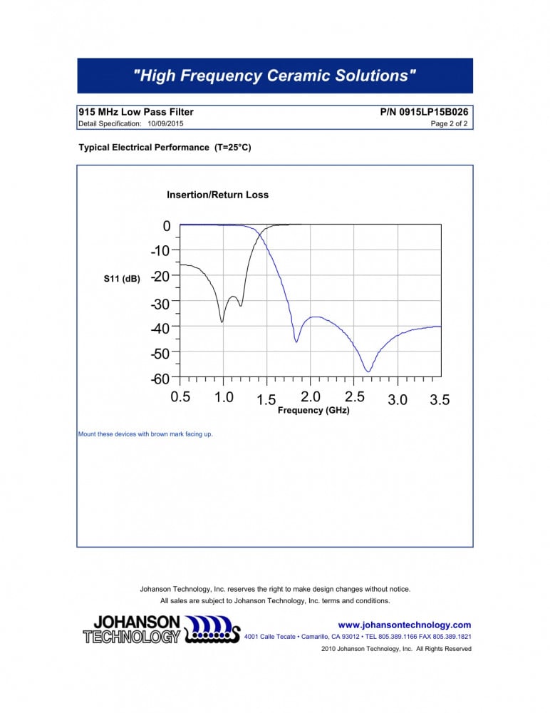 0915LP15B026E datasheet page 2