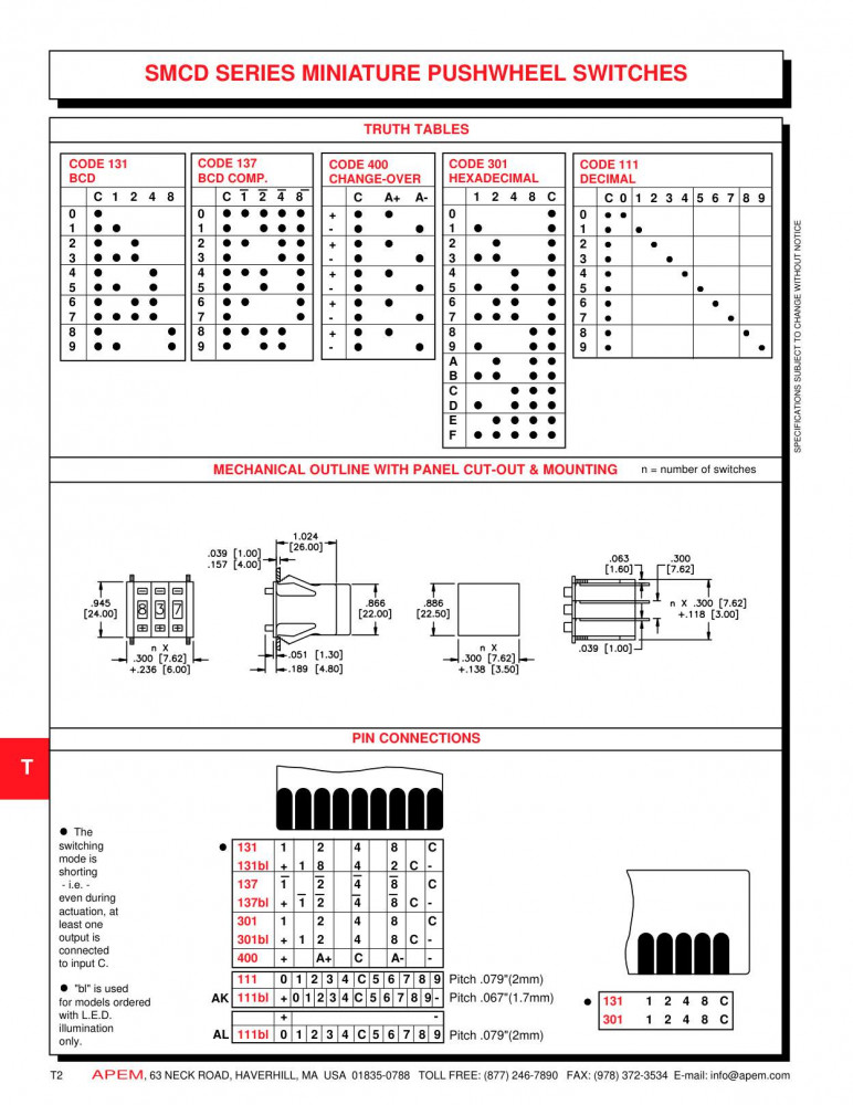 APEM SMCD series documentation page 2