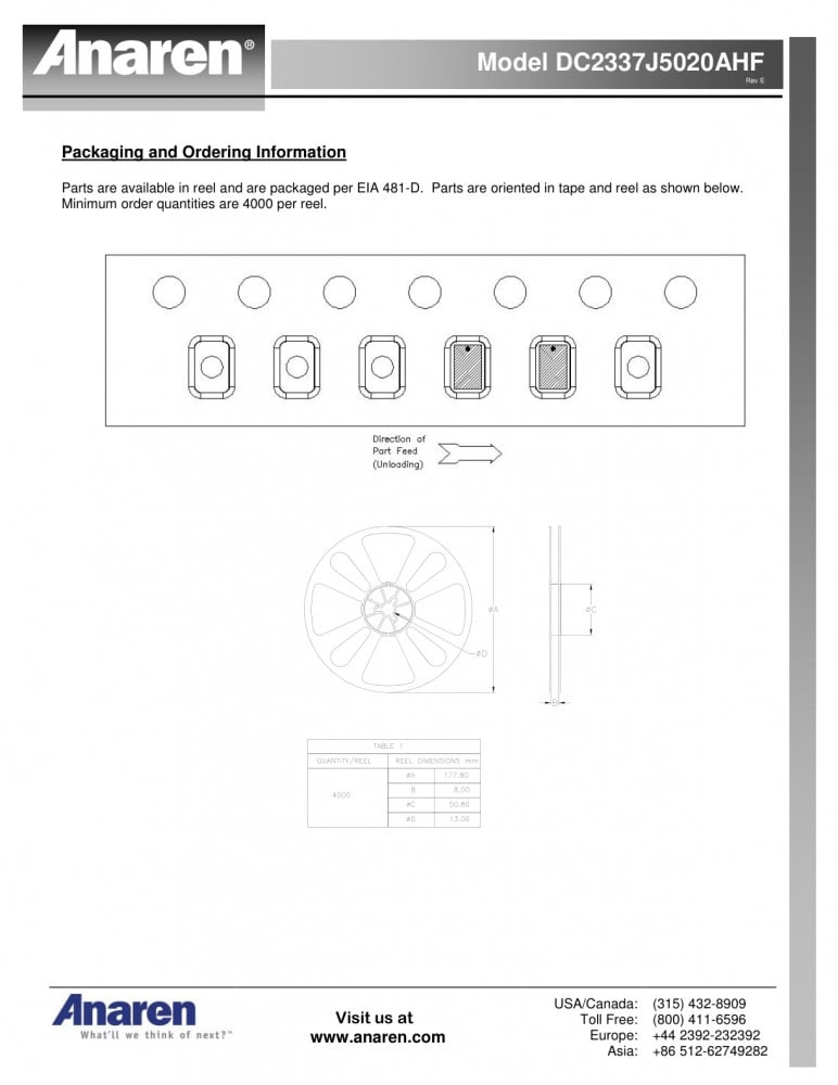 DC2337J5020AHF datasheet page 7
