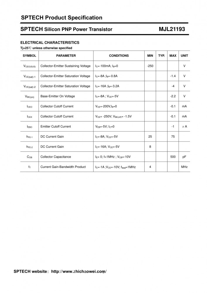 MJL21193 SPTECH datasheet page 2