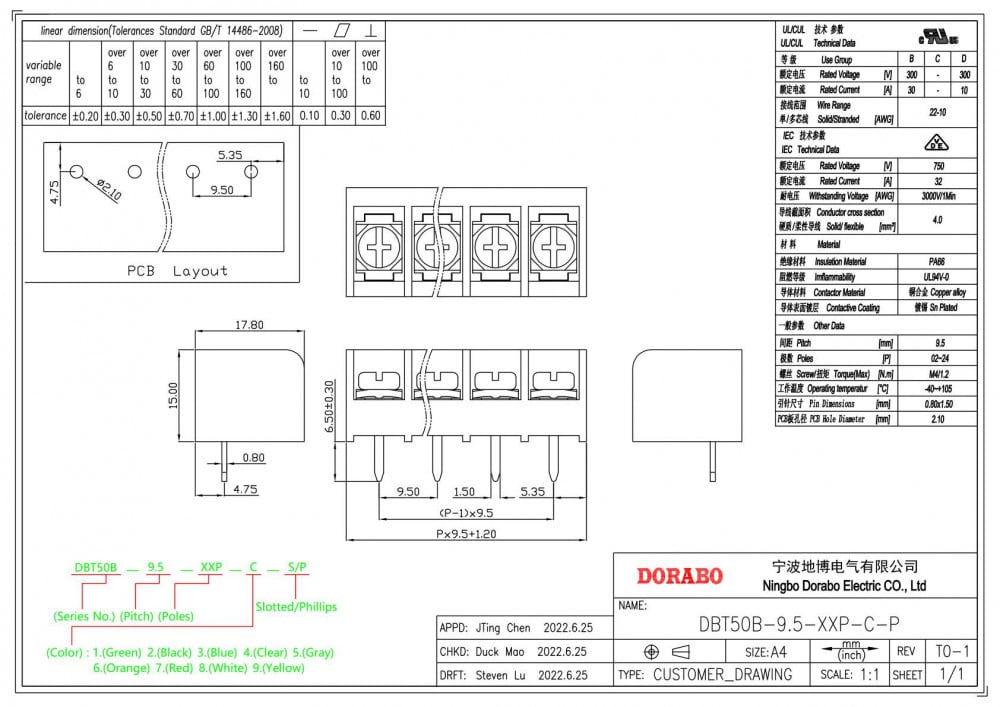 DORABO DBT50B-9.5-5P-BK-P technical document page