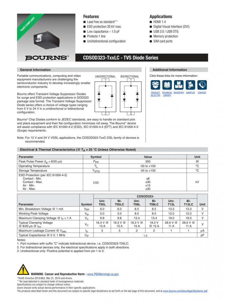 Bourns CDSOD323 TVS diode datasheet page 1
