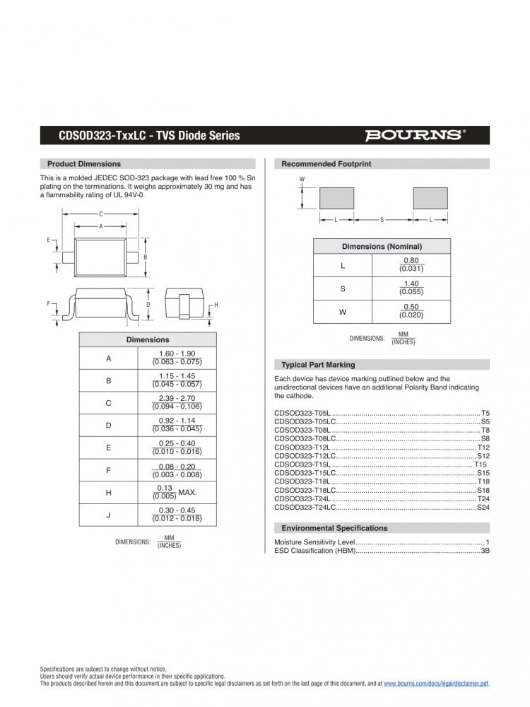 Bourns CDSOD323 TVS diode datasheet page 3