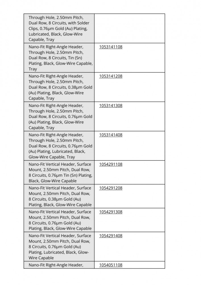 MOLEX 2263621208 technical document page 4
