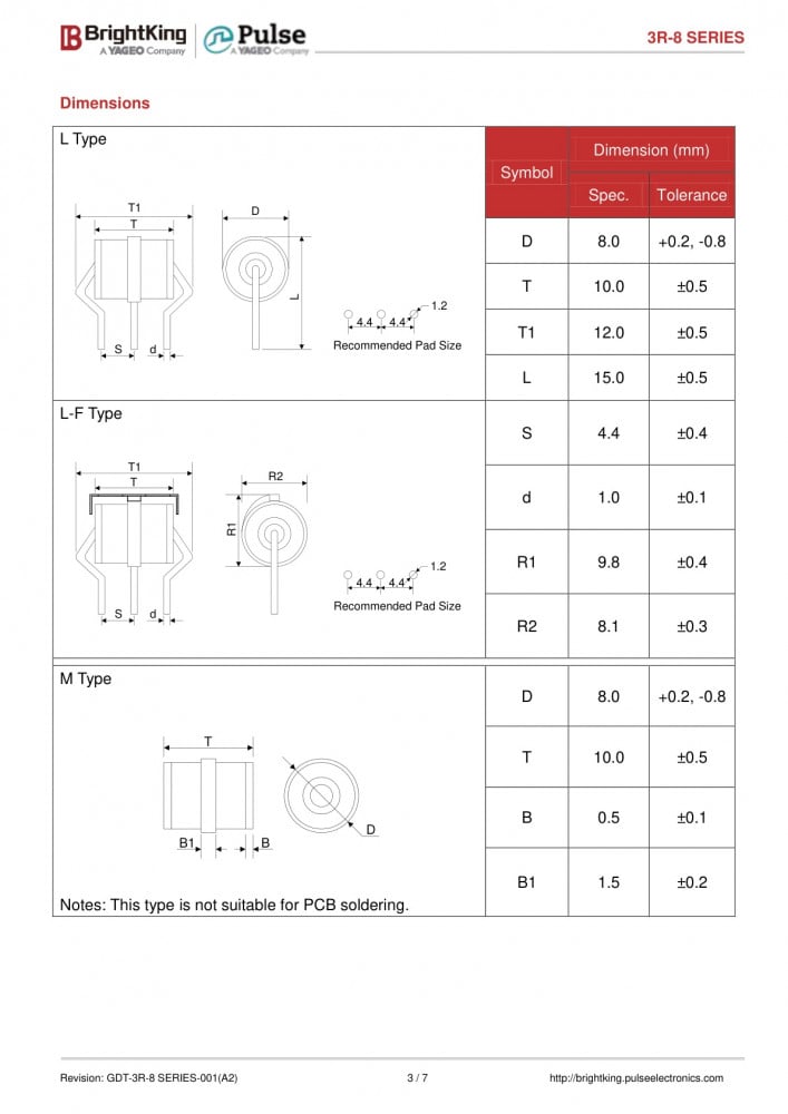 3RM090M-8 datasheet page 2