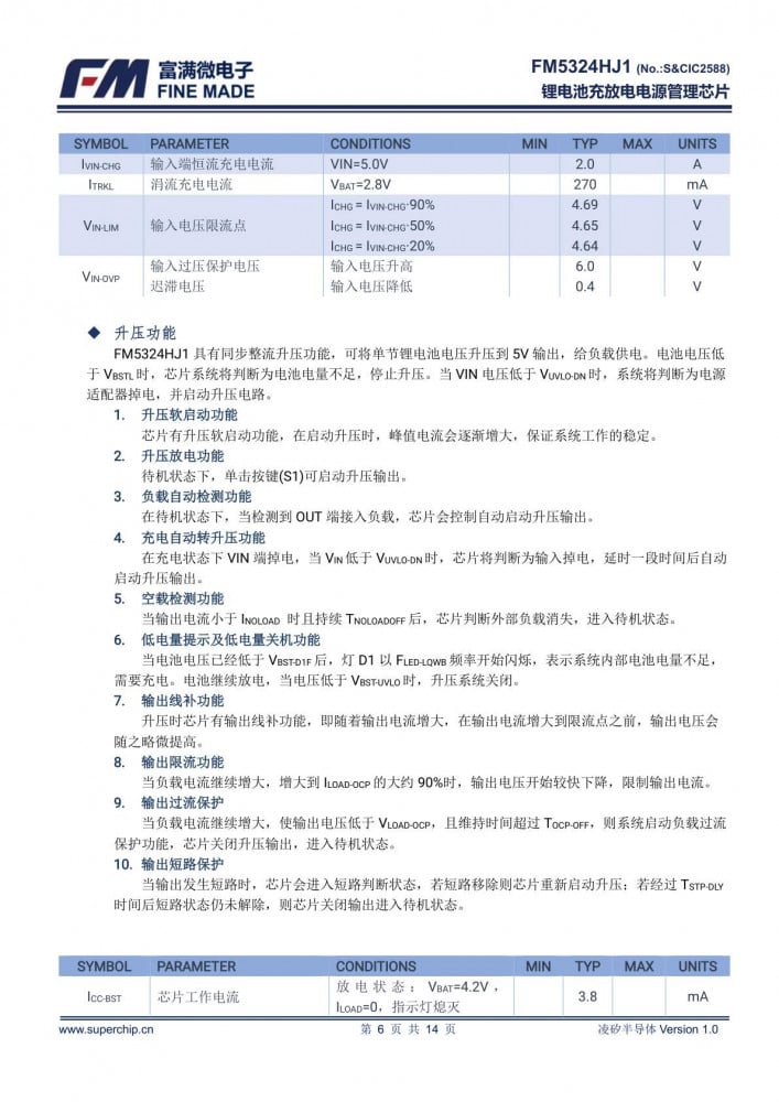 FM5324HJ1 datasheet page 6