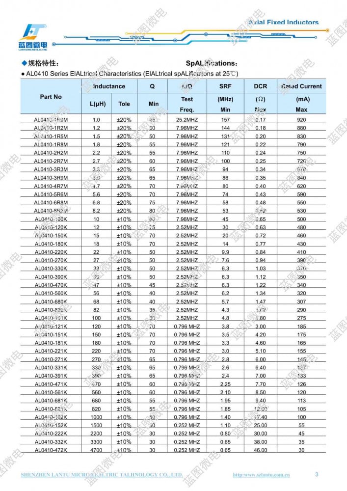 AL0410 datasheet page 3