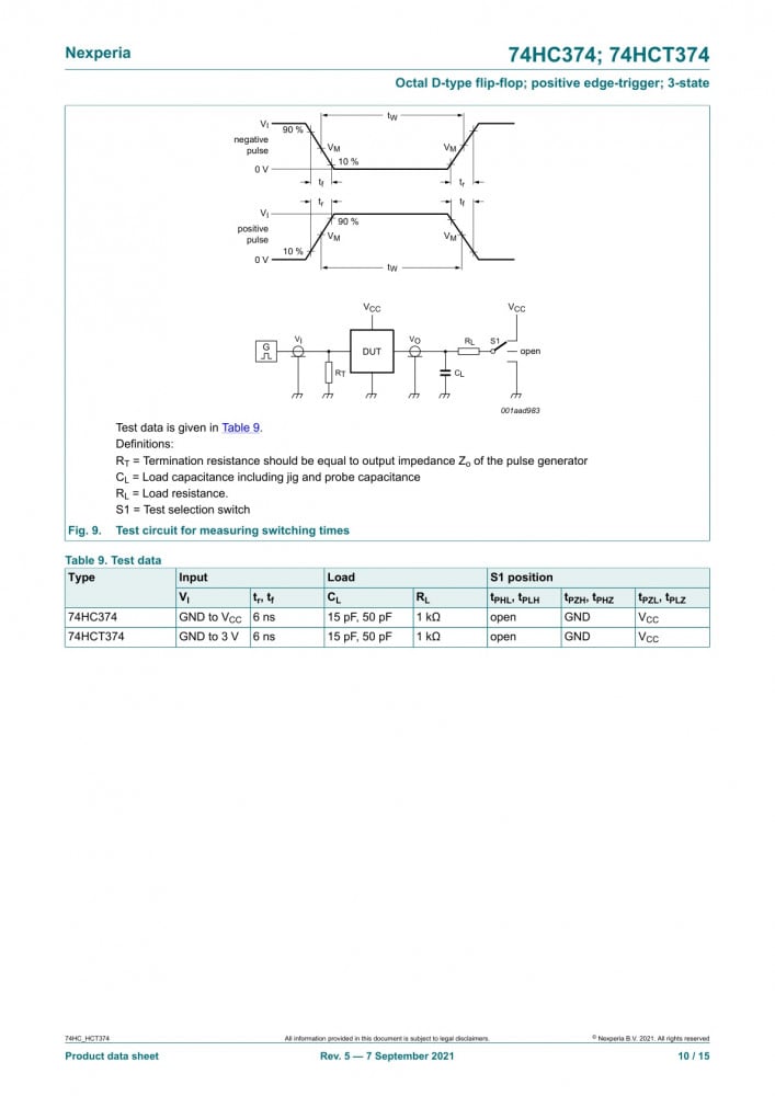 74HC374 datasheet page 10