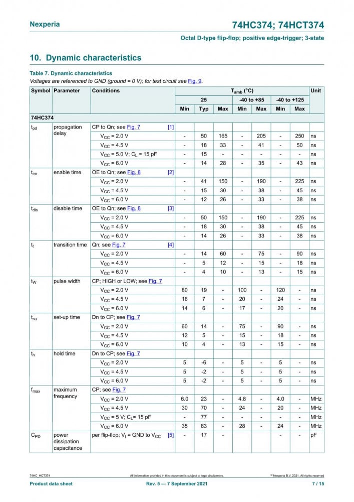 74HC374 datasheet page 7