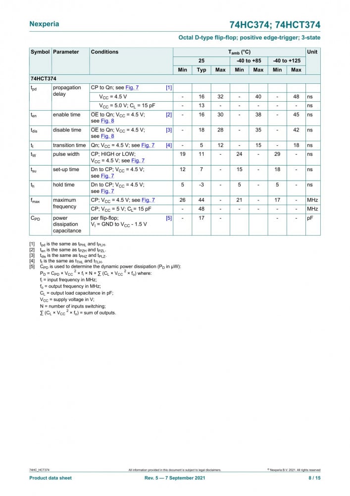 74HC374 datasheet page 8