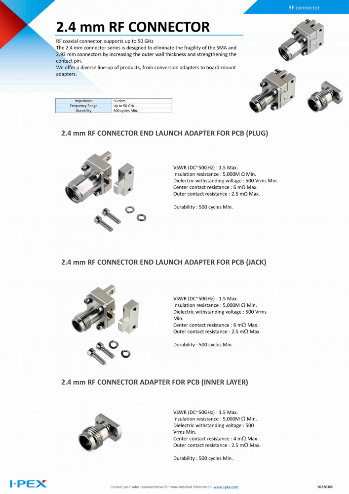 I-PEX 50201-0001 document page 2
