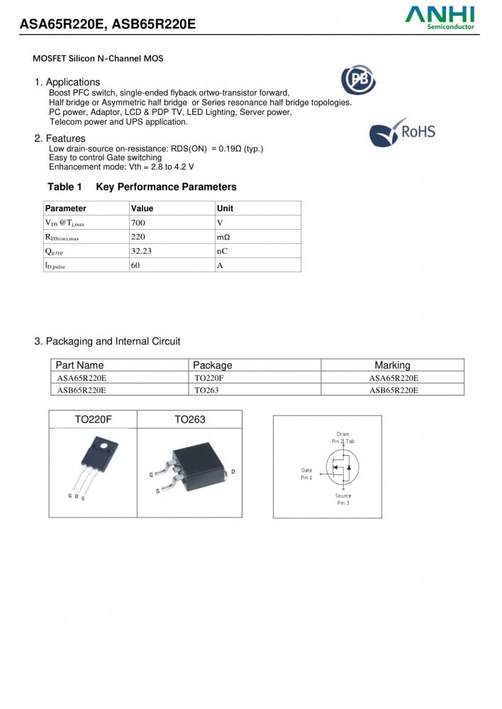 ASA65R220E datasheet page 1